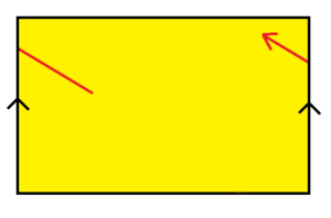 Exploring Mobius Strips | STEAM Experiments